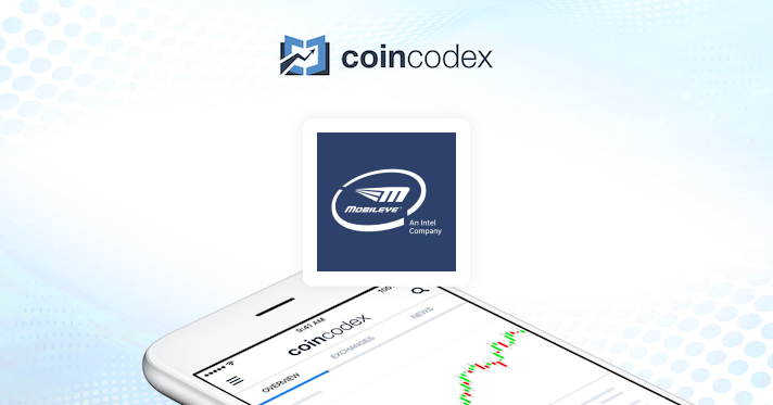 Mobileye Global Inc. (MBLY) Stock Live Price, Chart & News | CoinCodex